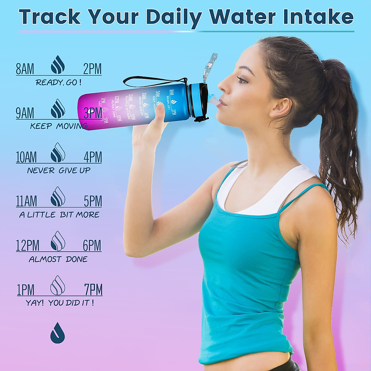 ZOMAKE 32oz Water Bottles with Straw & Time Marker,Motivational Water Bottle with BPA Free Non-Toxic Tritan Material, Leakproof Water Jug for Fitness Sports