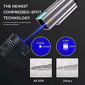 ATOMSTACK Laser Engraver,PRO+ Laser Engraving Cutting Machine, 5W-6W Output Power, Eye Protection Fixed-Focus, Compressed Spot Laser Engraver CNC, DIY Laser Marking for Metal with 410x400mm
