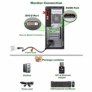 Dell OptiPlex 7010 SFF Computer Desktop PC, Intel Core i7 3.40GHZ Processor, 16GB Ram, 512GB SSD Drive, WiFi & Bluetooth, HDMI, NVIDIA GT 1030 2GB DDR5, Windows 10 (Renewed)
