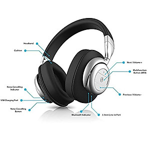 BÖHM Wireless Bluetooth Over Ear Cushioned Headphones with Active Noise Cancelling - B76