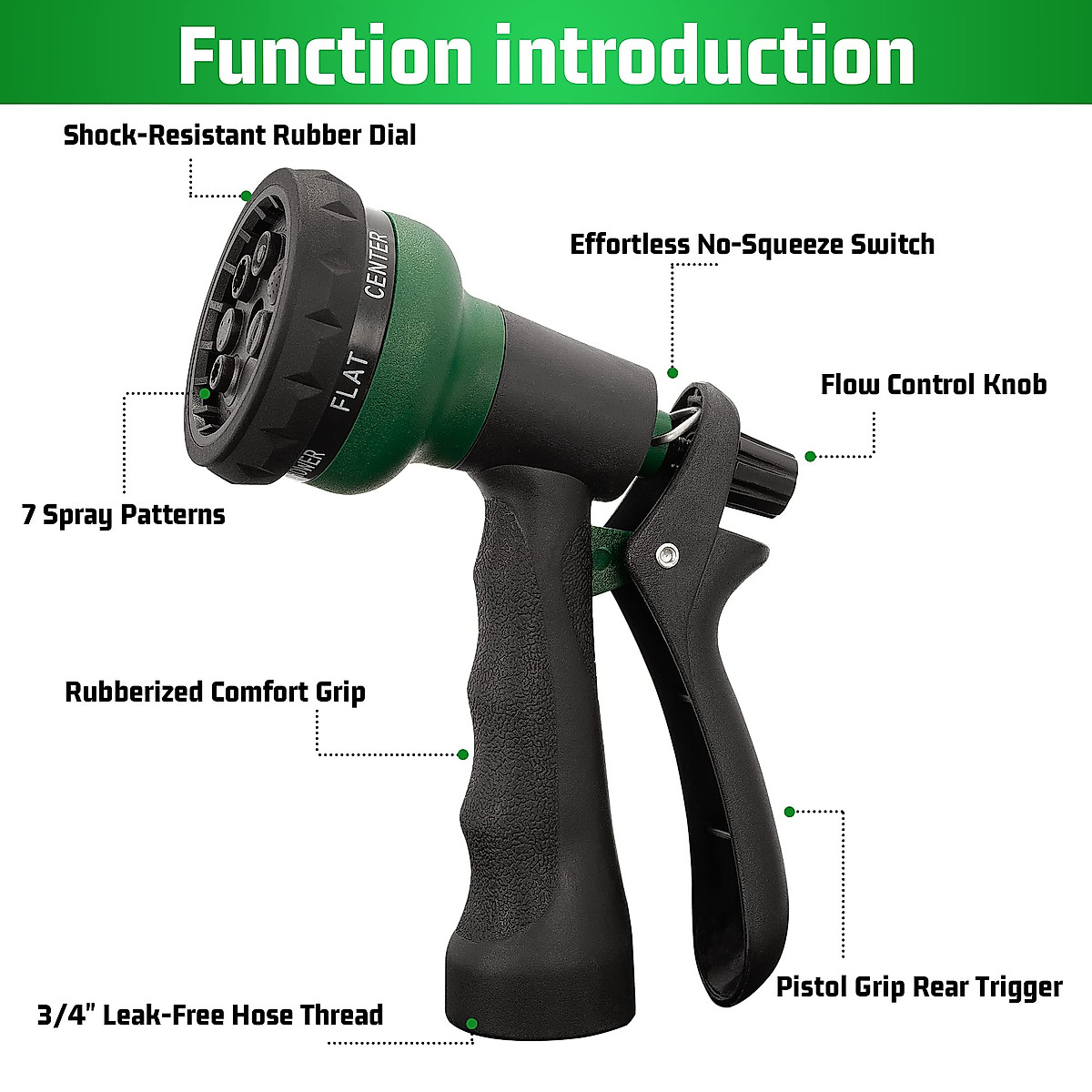 NEXCOVER Garden Hose Nozzle Sprayer - 7 Adjustable Watering Patterns Nozzle for Water Hose, Non-Slip Garden Spray Nozzle Hose Attachment for Car Washing, Watering Plants, Pets Showering,Lawns Cleaning