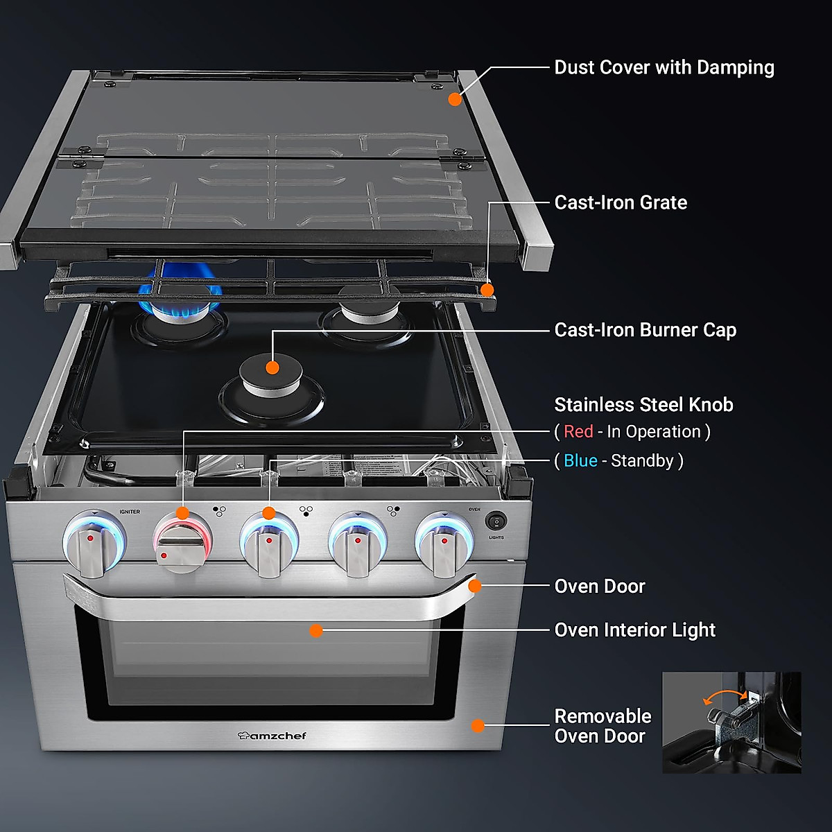 AMZCHEF RV Gas Range 21 Inches Tall,1.77 Cu.Ft Propane Range Oven with 3 Burners Stove for RV, Apartment, Mobile Home, Stainless Steel.