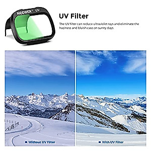 NEEWER ND Filter Set Compatible with DJI Mavic Mini Mini 2 Mini SE Mini 2SE, Mavic Mini Filters Set 6 Pack (CPL, UV, ND8, ND16, ND32, and ND64 Filter), Drone Accessories