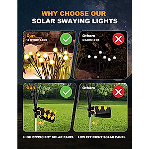 ZIVASA 10 LED Solar Powered Firefly Lights - Outdoor Waterproof Decorative Swaying Wind Dancing Lights for Pathway Yard Patio Landscape, Warm White 4 Pack