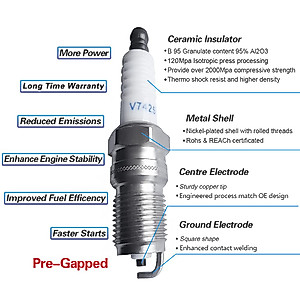 HiVehicle V7425 Spark Plugs – Replacement of #3951 TR55 (6 Pack)