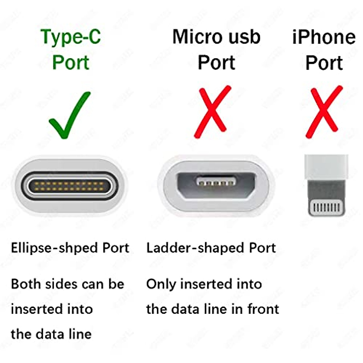 ULBTER Type USB C Phone Fan Mini Fan Appliable for Samsung Galaxy S20 S20+ S10 S9 S9+ S8 S8+ ,Note9 8 Note 7,A20 A20s A10e A9s A8s A6 A6s, for LG V40 V35 V30 V20 Stylo 5 4