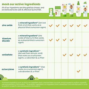 Babyganics Sunscreen Spray 50 SPF, 6oz, Packaging May Vary
