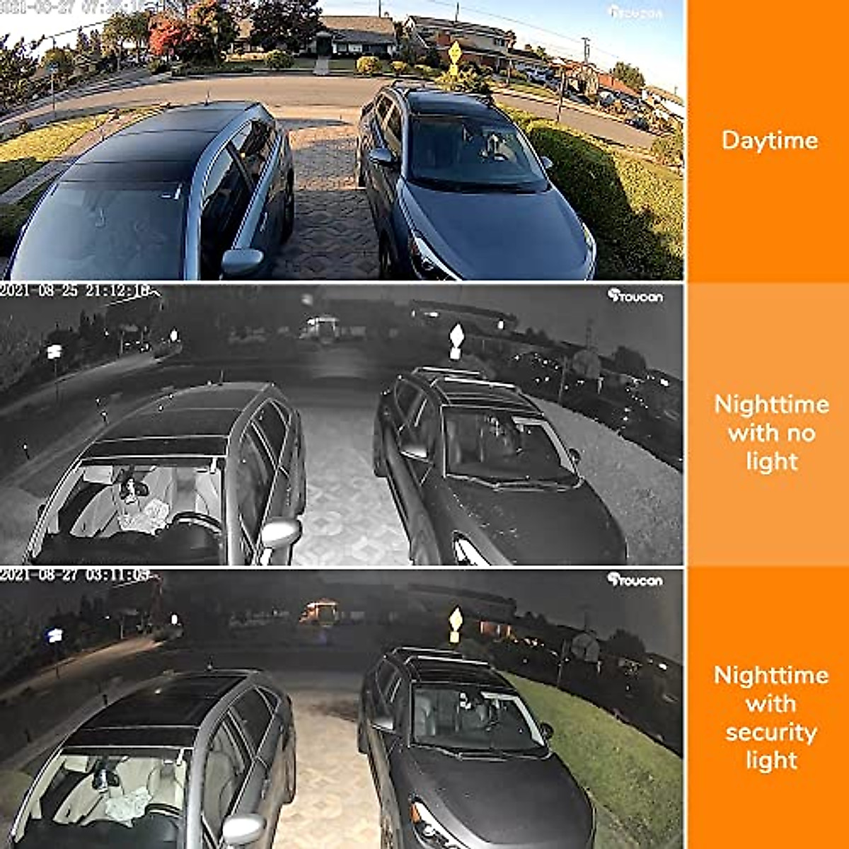 TOUCAN Outdoor Floodlight Security Camera, Plug-in Power, Bright LED Light, Night Vision, Radar Motion Detection, 2-Way Audio, Works with Alexa & Google Home, 1080P HD Video, No Subscription Required