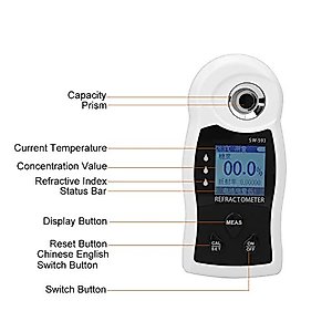 Saccharimeter, Accuracy Refractormeter Easy to Use Electronic Instruments Sensitive Response Fast Measurement Speed for Food for Fruit Sugar for Farmer