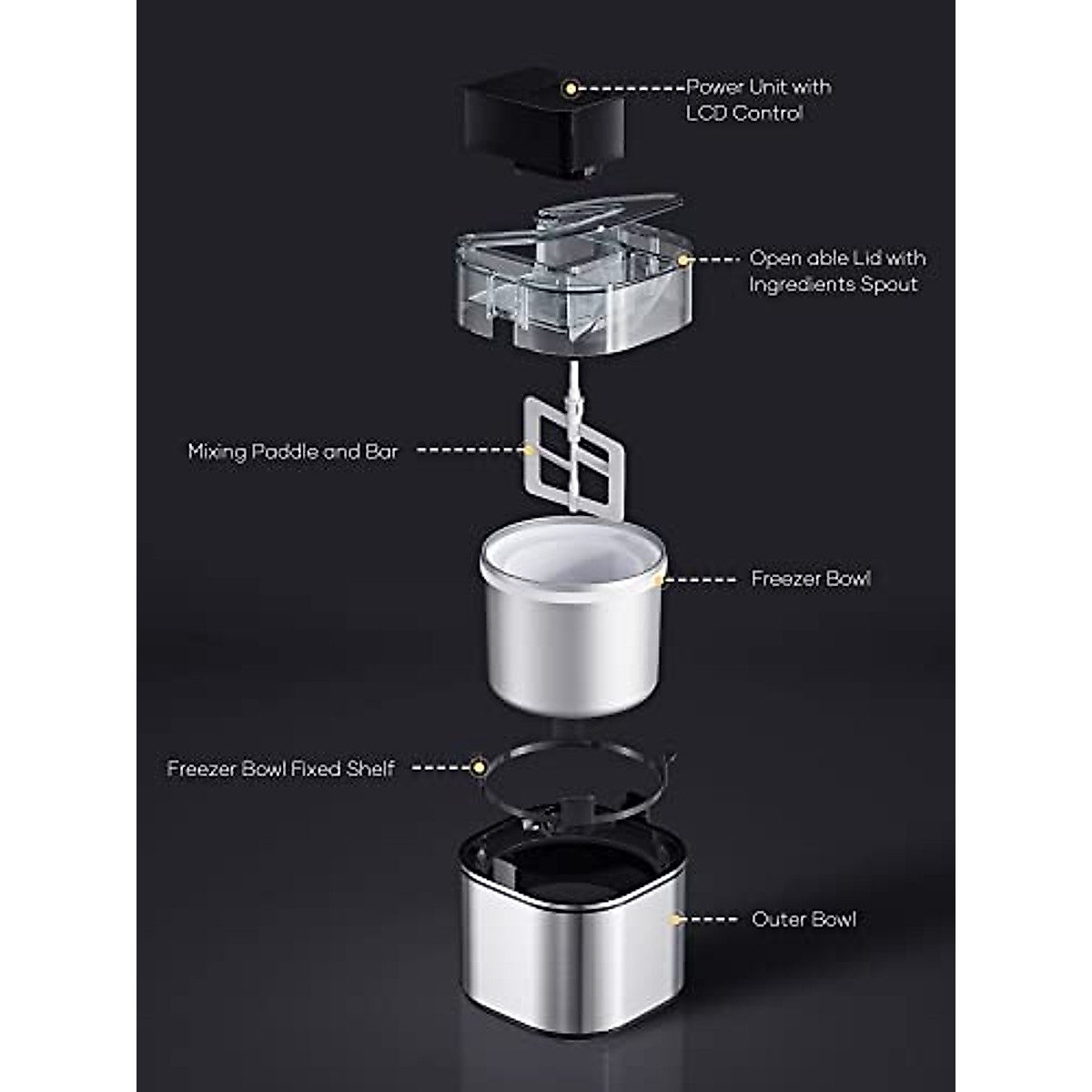 INTASTING Ice Cream Maker, 1.6 Quart Frozen Yogurt-Sorbet, for Homemade Ice Cream, Gelato, Stainless Steel, Silver