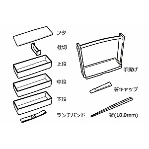 JapanBargain 1951, Japanese Lunch Bento Box Three Tiers with Chopsticks Traditional Plastic Lacquered Sushi Serving Container Sakura Cherry Blossom Pattern, Made in Japan