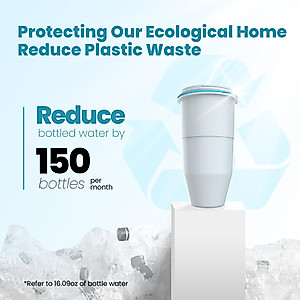 Waterspecialist NSF/ANSI 42 Certified Replacement Water Filters (Pack of 4), Replacement for ZeroWater® ZR-017 Pitcher Filters and Dispenser Filters, Reduce TDS, Chlorine, PFOA/PFOS and More