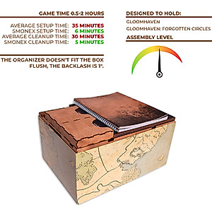 SMONEX Wooden Organizer and Four Player Boards Compatible with Gloomhaven Board Game - Box Suitable for Storage All Gloomhaven Expansions - Insert and Storage