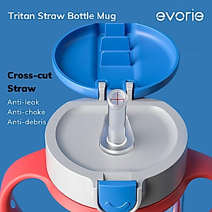 Evorie Tritan Toddler Sippy Cups 10 Oz Kids Water Bottle With Replacement Straw Bundle, Smiles