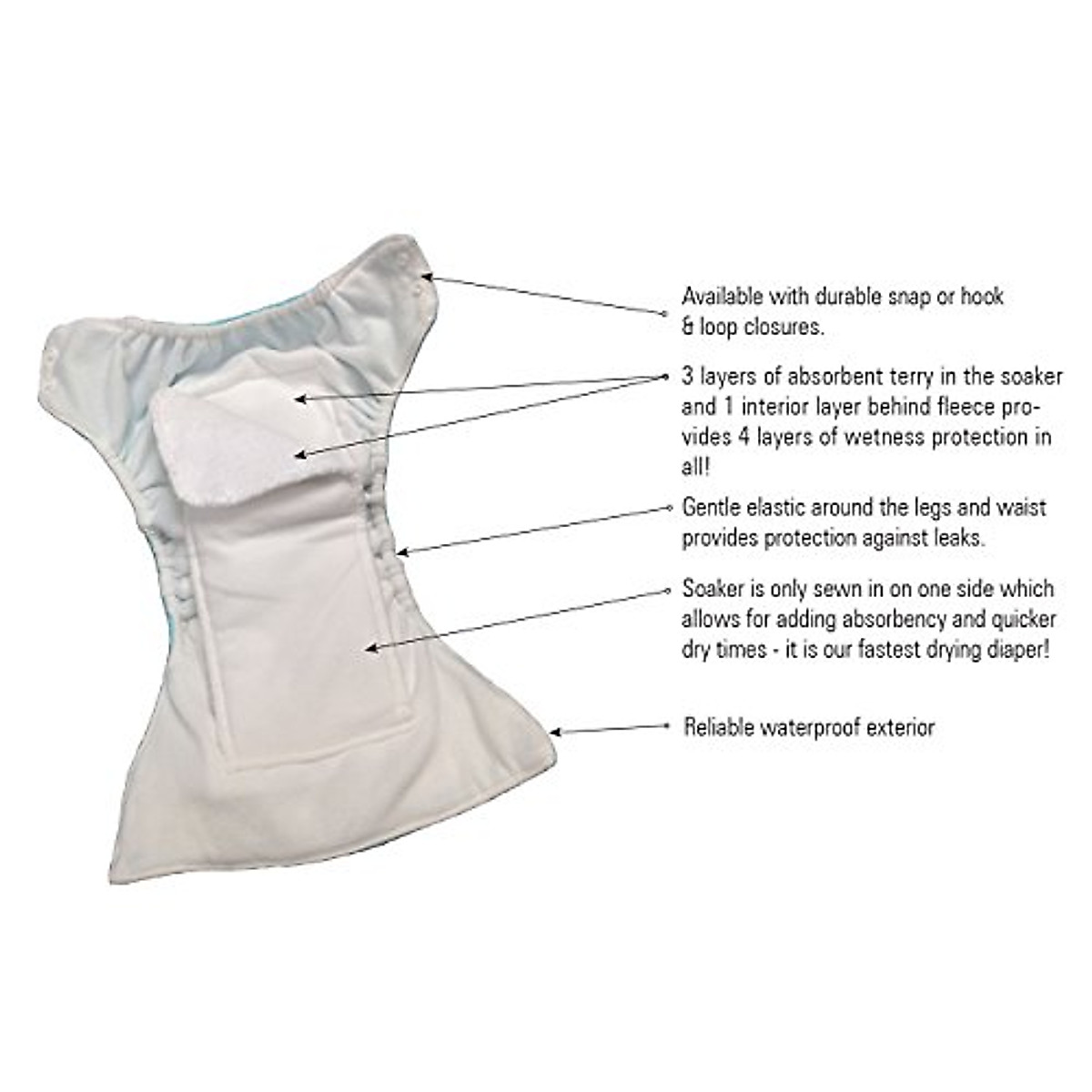 Thirsties Newborn All in One Reusable Cloth Diaper, Snap Closure, Rainbow (5-14 lbs)