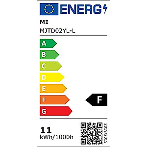 Mi Smart LED Desk Lamp Pro EU