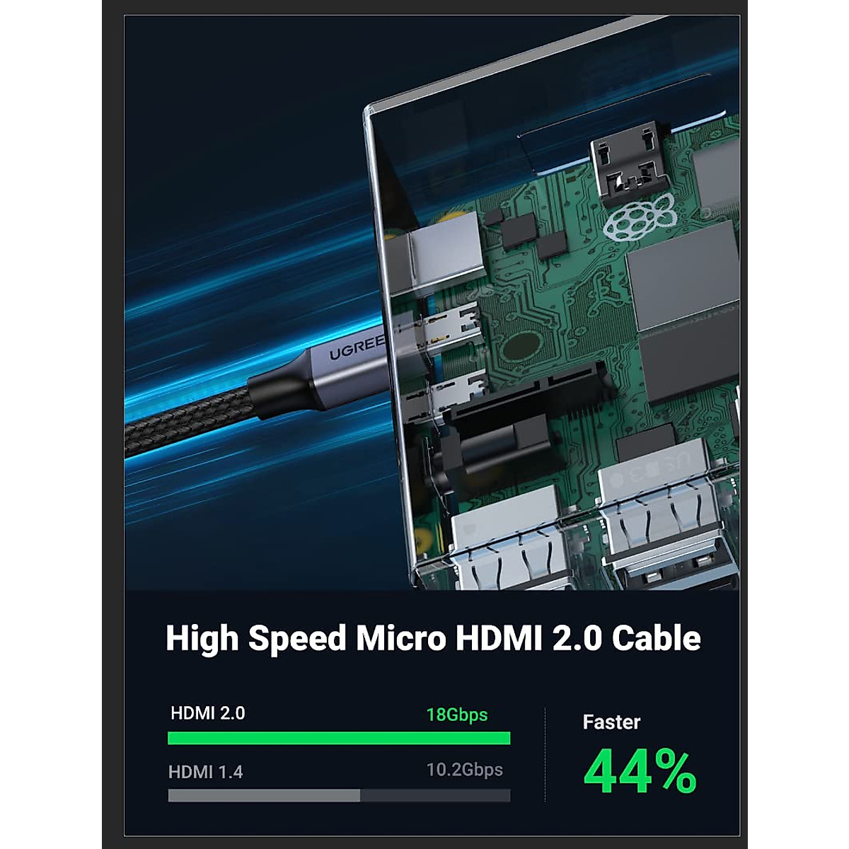 UGREEN 4K Micro HDMI to HDMI Cable 6.6FT Bundle with Video Capture Card 4K HDMI to USB-A/USB-C