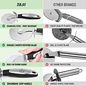 Zulay Kitchen Premium Pizza Cutter - Durable Stainless Steel Pizza Cutter Wheel - Easy-to-Clean, Easy-to-Use Pizza Slicer - Super Sharp with Non-Slip Handle - Dishwasher Safe Pizza Wheel (Black)