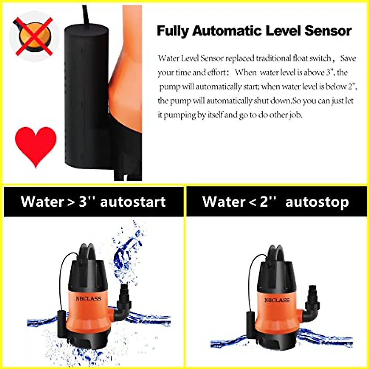 NBCLASS Electric Submersible Sump Pump 1HP 3300GHP for Swimming Pool&Cover Cellar Pond Flood Drain/Automatic on-off With Water Level Sensor and 25ft Cable