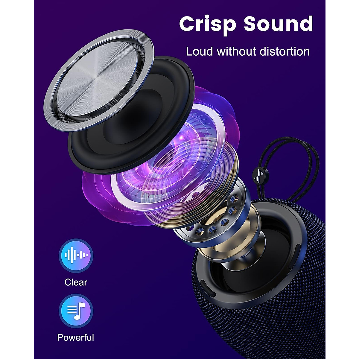 LENRUE F20 Bluetooth Speakers