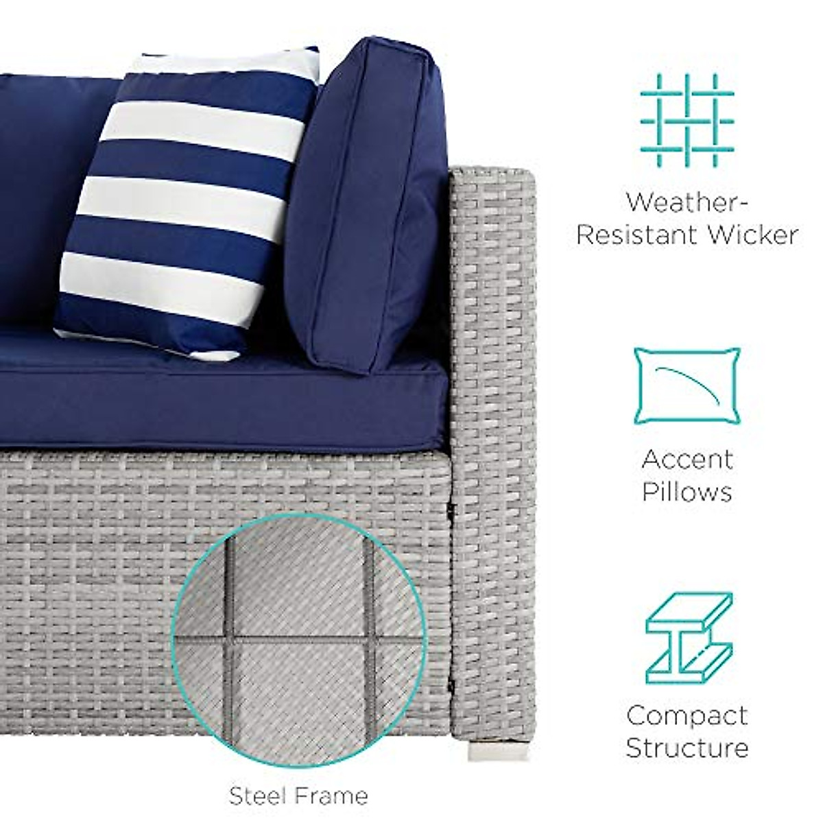 Best Choice Products 5-Piece Modular Conversation Set, Outdoor Sectional Wicker Furniture for Patio, Backyard, Garden w/ 3 Chairs, Ottoman Chair, 2 Pillows, 6 Seat Clips, Coffee Table - Gray/Navy