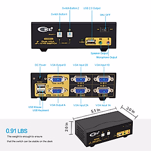 CKL VGA KVM Switch 2 Port Dual Monitor Extended Display (CKL-822UA)