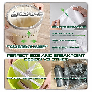 220 Counts Aklyaiap 4 Gallon Trash Bag,Tear & Leak Resistant Bathroom Garbage Bags 4 gallon,White &Unscented Bathroom Trash Bags，Biodegradable Trash Bags Small Trash Can Bags for Home & Kitchen，5Rolls