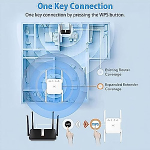 WiFi Extender, 5G 1200Mbps Dual Band WiFi Extenders Signal Booster for Home, Device Servers WiFi Booster Covers Up to 7000 Sq.ft and 20 Devices, 1200Mbps Wireless Signal Repeater with Ethernet (White)