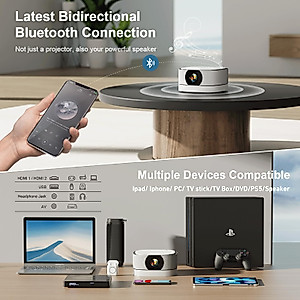 Mini-Portable-Projector with 5G WiFi and Bluetooth 1080P: 550 ANSI Battery-Powered Outdoor Projector with Electric-Focus, Lisowod Smart Movie Proyector with Battery for Outdoor/Indoor Use with Zoom