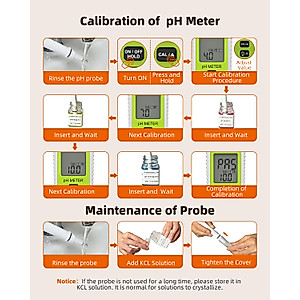 Tadeto Multifunctional Digital pH Meter for Food, High Precision Garden Soil pH Test Kit with LCD ℃/℉ Display for Plant/Solution, Water and Food pH Tester for Meat, Bread, Cheese,Water, Pool