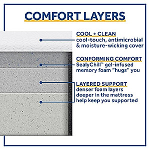 Sealy Cool & Clean 10" Memory Foam Bed in Box, Twin XL, White