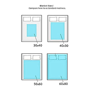 Personalized Blanket Best Friend Birthday Gifts for Women, Spotify Code Music Blanket with BFF Photo Custom Long Distance Friendship Blanket for Bestie Throw Blanket with Song Artist for Sister 30x40