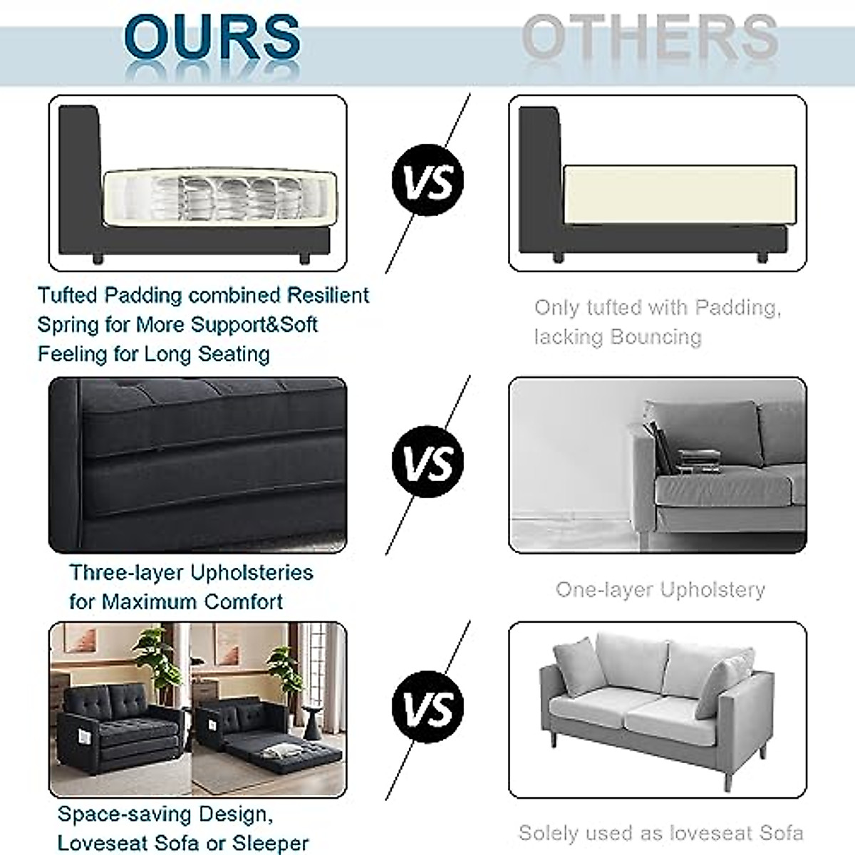 VINGLI Upgraded Loveseat Sleeper, 53.5" W 83" L Convertible Sofa Bed Couch Futon Couches for Living Room, Folding Couch Bed for Small Spaces, Fold Out Floor Gaming Sofa Bed for Basement, Black