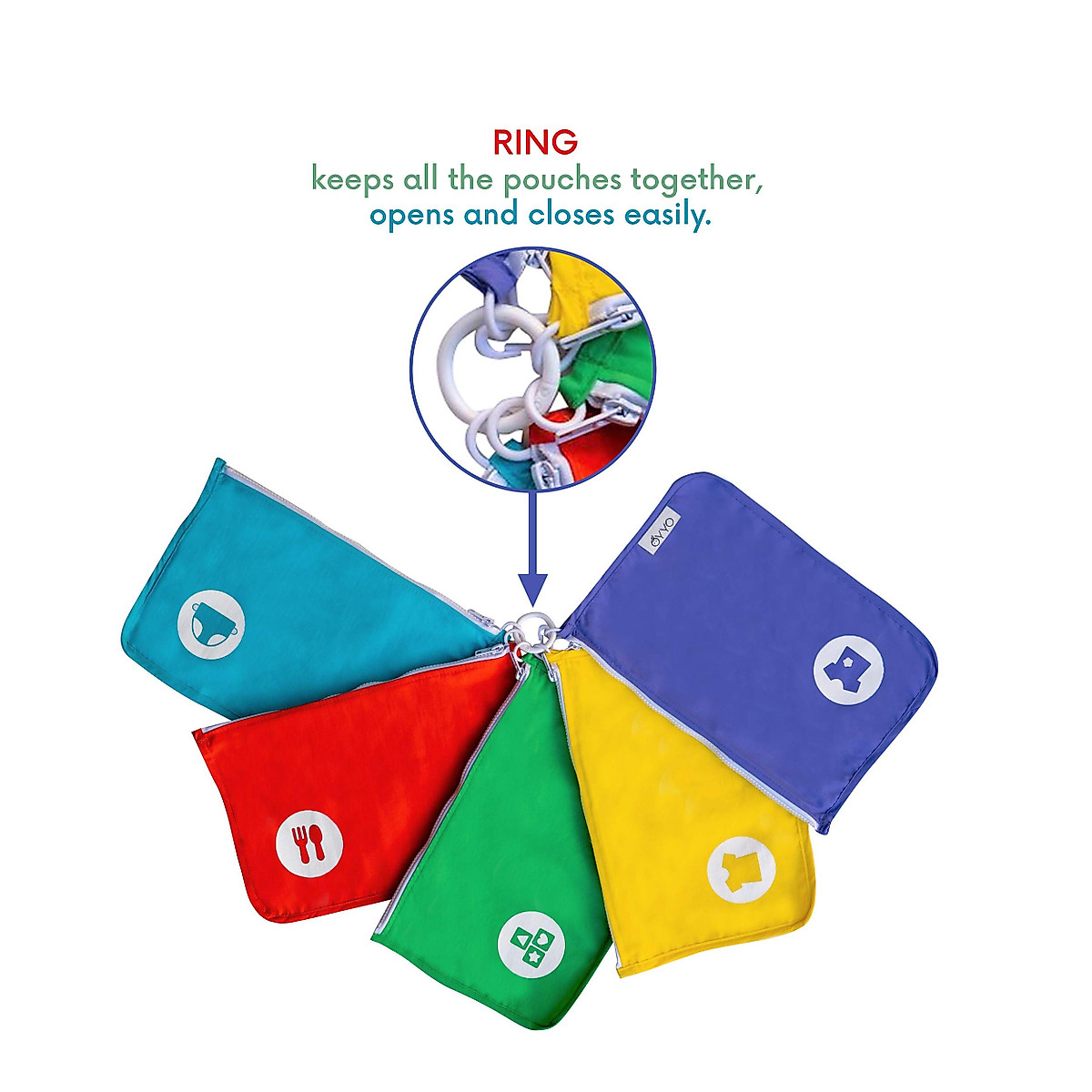 OYYO Diaper Bag Organizer Pouches a 5 pc Set. Machine Washable, Color Coded, Diaper pad and Wet Bag Included.