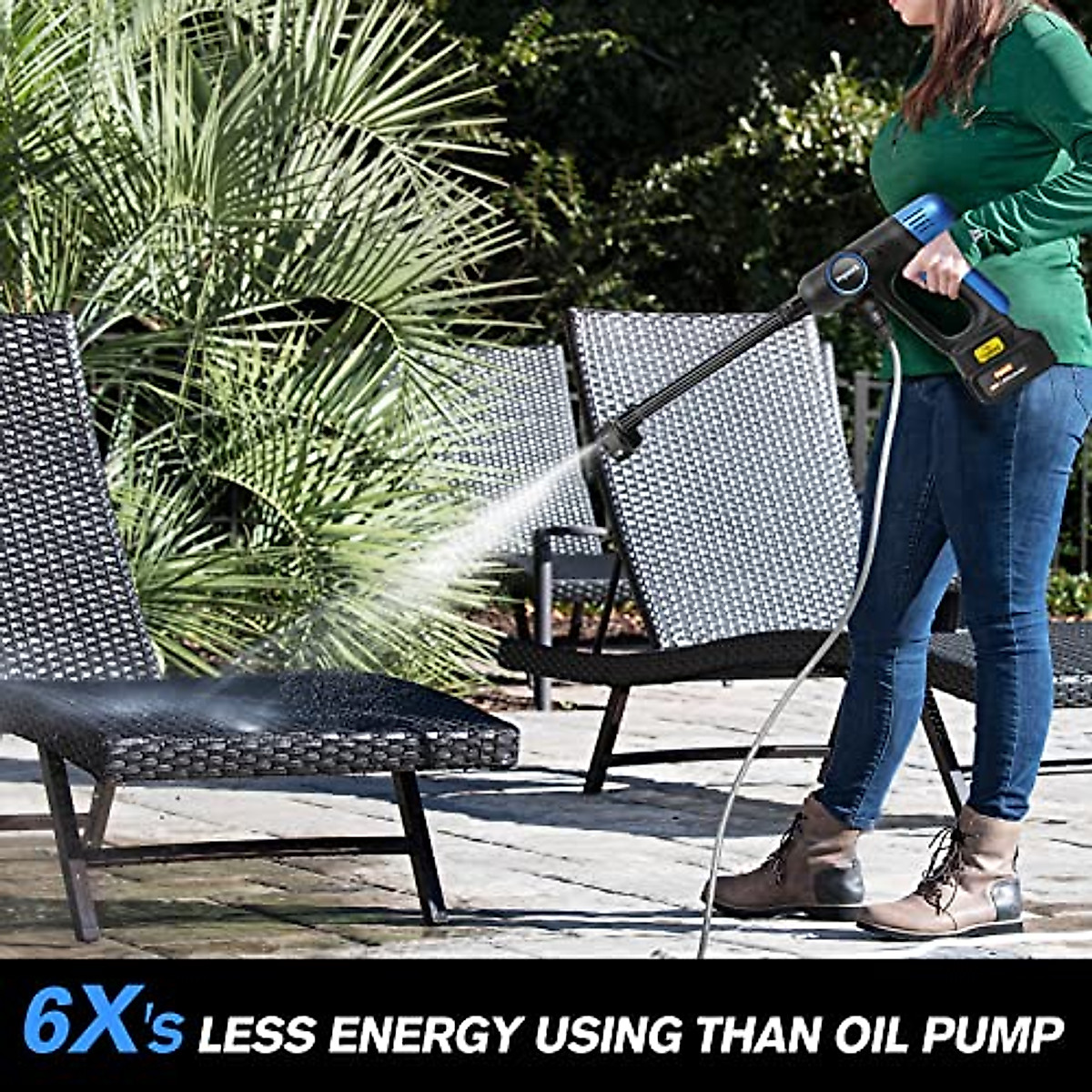 Heywork Cordless Pressure Washer, 600PSI Portable Pressure Washer Handheld, Power Pressure Cleaner with 6-in-1 Adjustable Nozzle