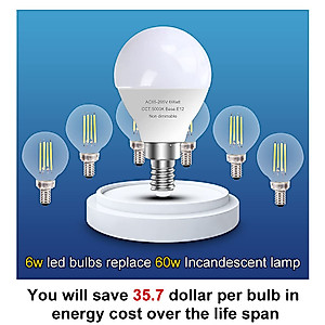 GOSCHE 12 Pack Bright Ceiling Fan Light Bulbs, 60 Watt Equivalent, 5000K, E12 Led Bulb, A15 Shape Candelabra Base Chandelier Light Bulb, 120V Small Bulb, Non-Dimmable, Daylight, 12 Pack