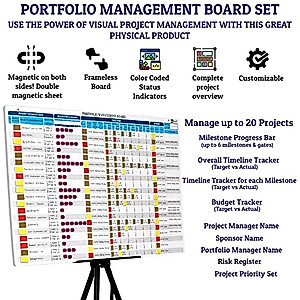 Program Management Board Set, Full Magnetic Project Management Board with 660 Pack Status Indicators and Accessories. Enables Full Control Over Project, Project Tracking Board and Presentation Board