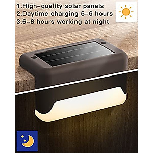 BLEAKTEIR 16Pack Solar Deck Lights LED Step Fence Lights Indoor/Outdoor Waterproof Stair Lights Motion Sensor Wireless Battery Operated Use for Wall, Patio, Garden, Yard and Driveway etc(Warm White)