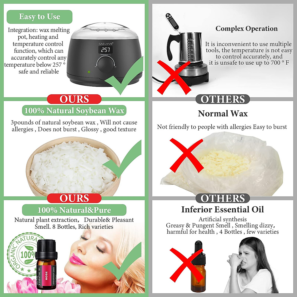 SAEUYVB Candle Making Kit,Candle Making Kit for Adults,Candle Making Kit with Hot Plate,Candle Making Supplies - DIY Starter Soy Candle Making Kit - Perfect as Home Decorations