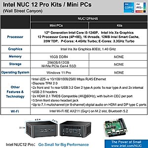 GEEK+ Intel NUC 12 Pro Mini PC, with 12TH GEN Core i5-1240P 12-Cores, Upto 4.4GHz Turbo, 16 Threads, 12MB Intel Smart Cache, 28W Intel Iris Xe Graphics, 16GB RAM, 512GB SSD, Win 11 Pro（NUC12WSHi5