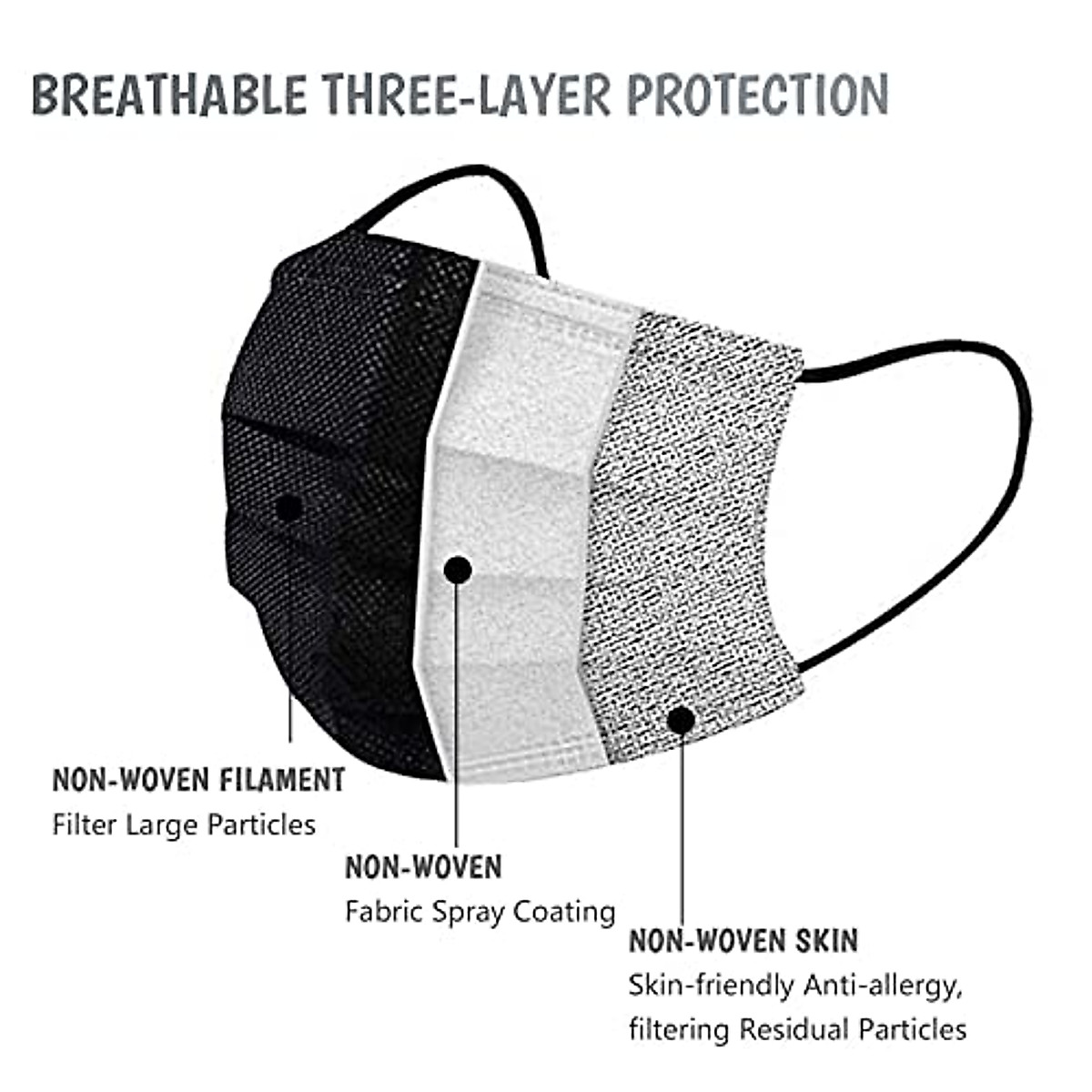 Taimu TM Kids Face Mask Black Disposable Kids Masks for Protection Breathable Black Face Masks Cute Facemasks for Children 50Pcs