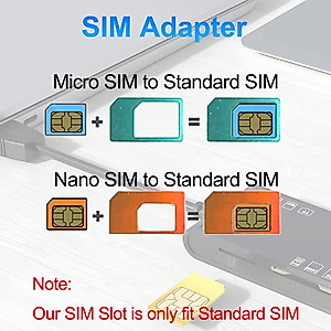 6 in 1 Memory Card Reader, Rocketek USB Smart Card Reader with SDHC/SDXC/SD Card Reader & Micro SD Card Adapter, CAC Card Reader for SIM, MS, M2, MMC RS & 4.0 for Windows, Linux, Mac OS X
