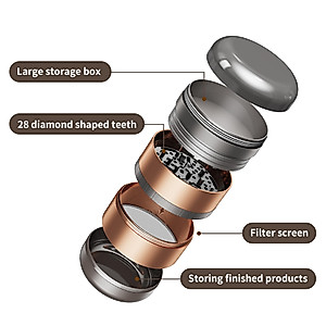 Grinder, 2.5 Inch Manual Grinder