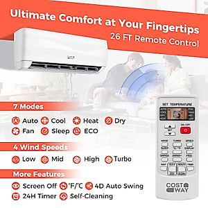 COSTWAY 12000BTU Mini Split Air Conditioner& Heater, 20 SEER2 115V Wall-Mounted Ductless AC Unit Cools Rooms up to 750 Sq. Ft, Energy Efficient Inverter AC with Heat Pump (Blast Series)