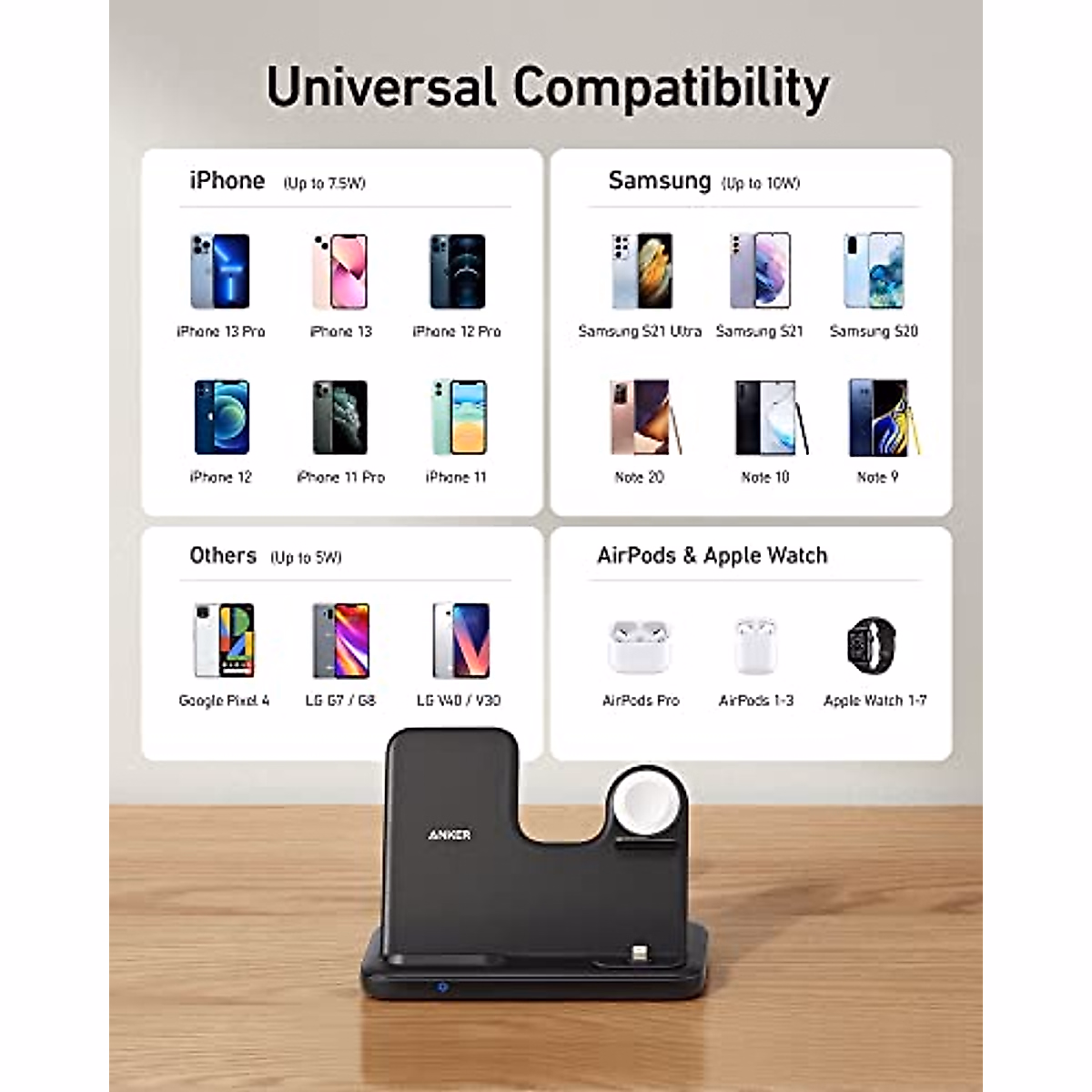 Anker 544 Wireless Charger (4-in-1 Stand) with 60W Quick Charge DC Adapter and 5 ft Cable for iPhone 14/14 Pro/14 Pro Max/13/13 Pro Max, MFi Certified for Apple Watch SE/7/6/5/4/3/2/1, AirPods