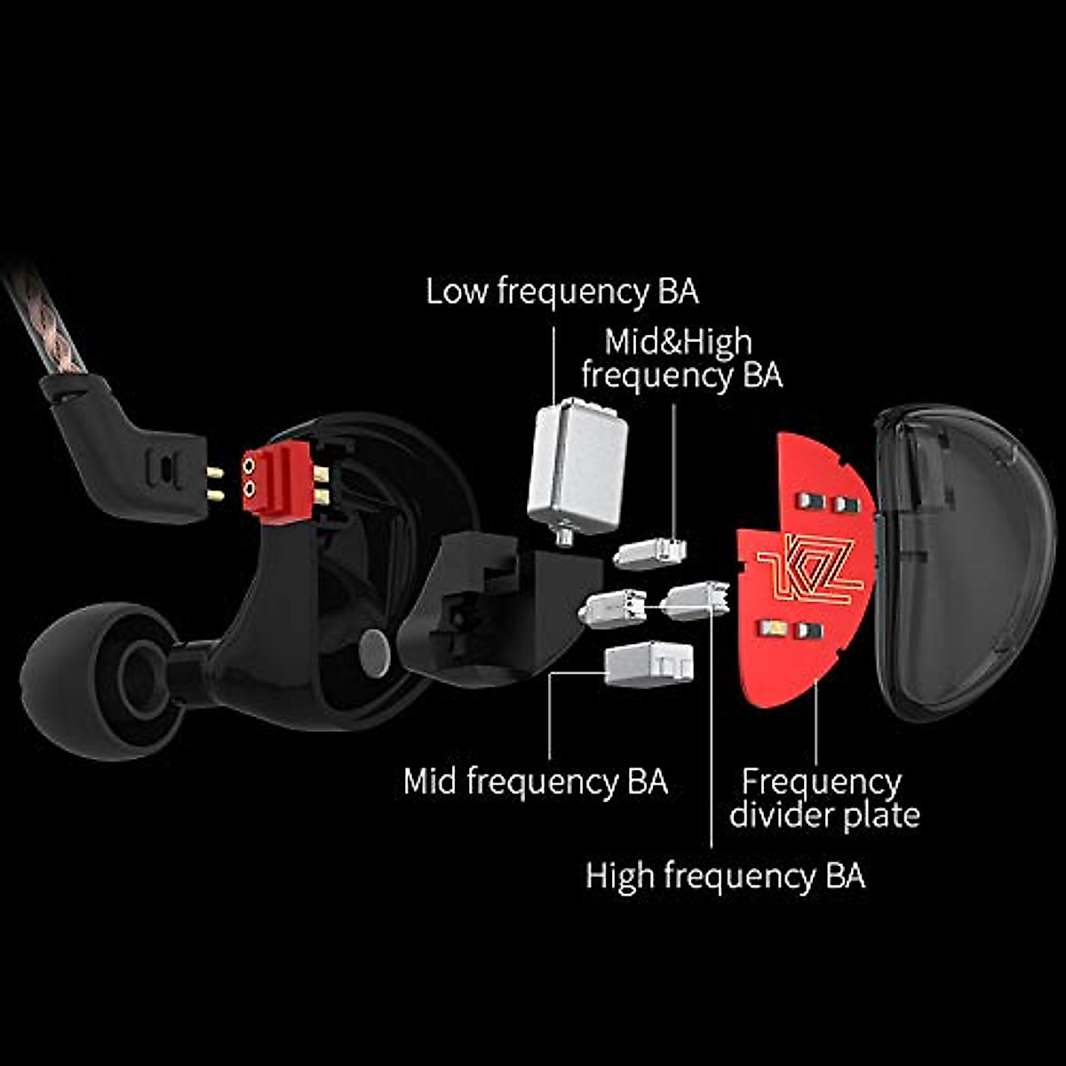 KZ AS10 IEM 5 Balanced Armature Driver Earphone, Stereo HiFi KZ in Ear Monitor Headphone Musician Headset with Detachable 2 Pin Cable(No Microphone, Black)