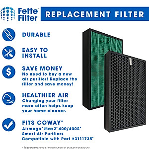 400/400S Replacement Filter for Coway AIRMEGA Max2 400 400S 400(G) 400S(G) Air Purifier, Max2 Green True HEPA and Active Carbon Filter Set, AP-2015-FP, 2 Pack