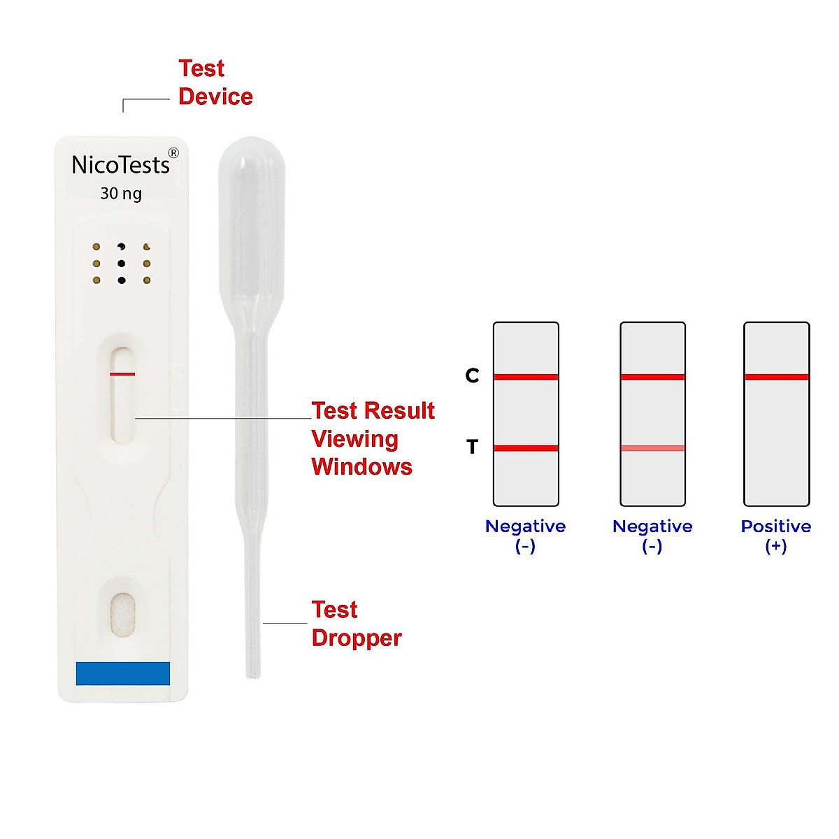 NicoTests® Saliva Vapor 30 ng Test (10)