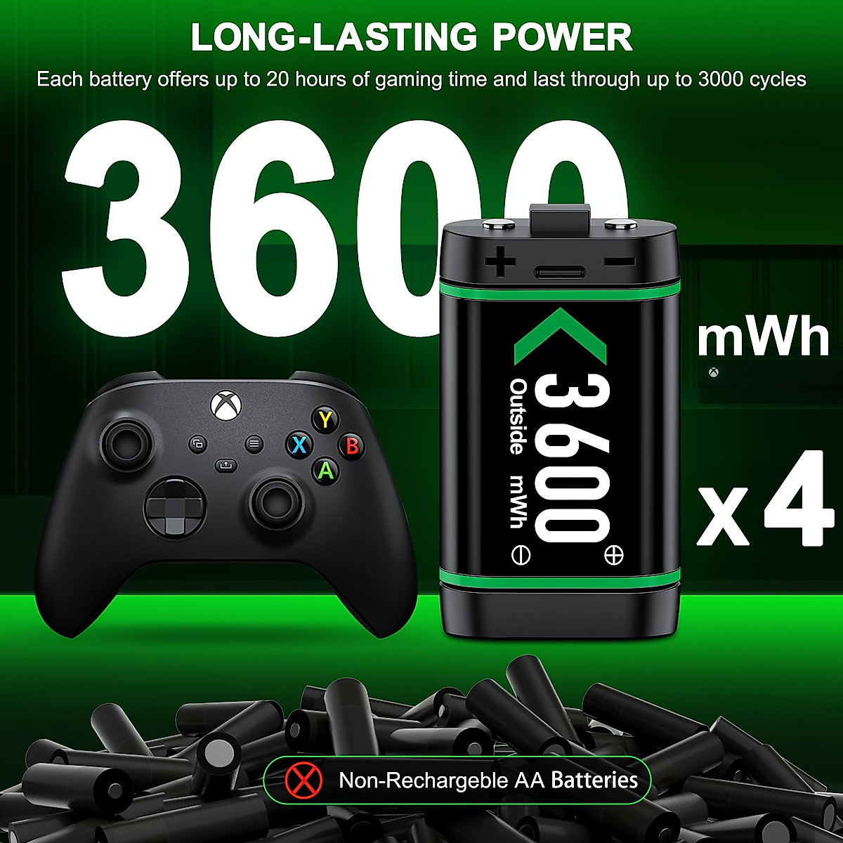Rechargeable Xbox One Controller Battery Pack Charger with 4 x 3600mWh High Capacity for Xbox Series X Battery, Xbox One Charging Accessories for Xbox One Series X/S/Xbox One/X/S/Elite Controllers