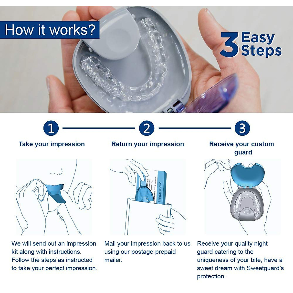 SweetGuards-3D Premium Lower Guard(Hybrid-3mm)-Custom Durable Dental Night Guard for Bruxism, Custom Mouth Guard for Teeth Grinding & Clenching, Relieve Soreness in Jaw Muscles,1 Guard